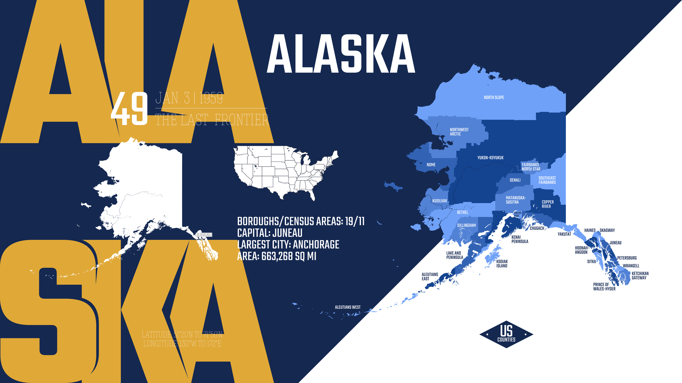 Dual Enrollment in Alaska: A 10-year Retrospective and Outcome Analysis ...
